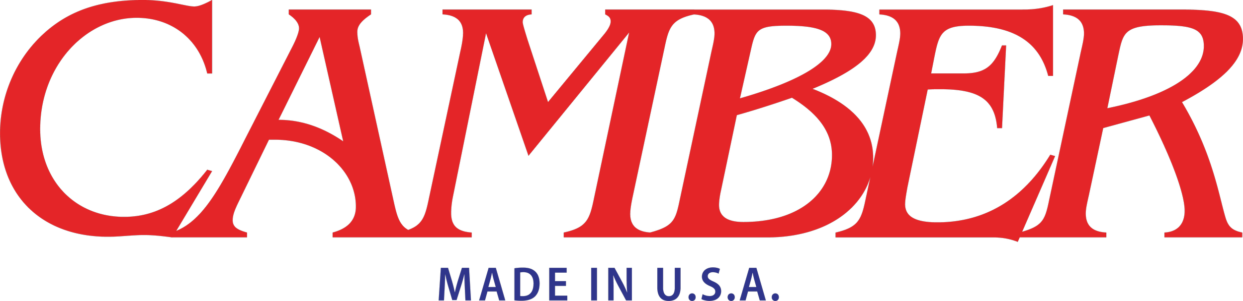 CAMBER USA - Sweatshirt crewneck Max-weight Noir – suuupply